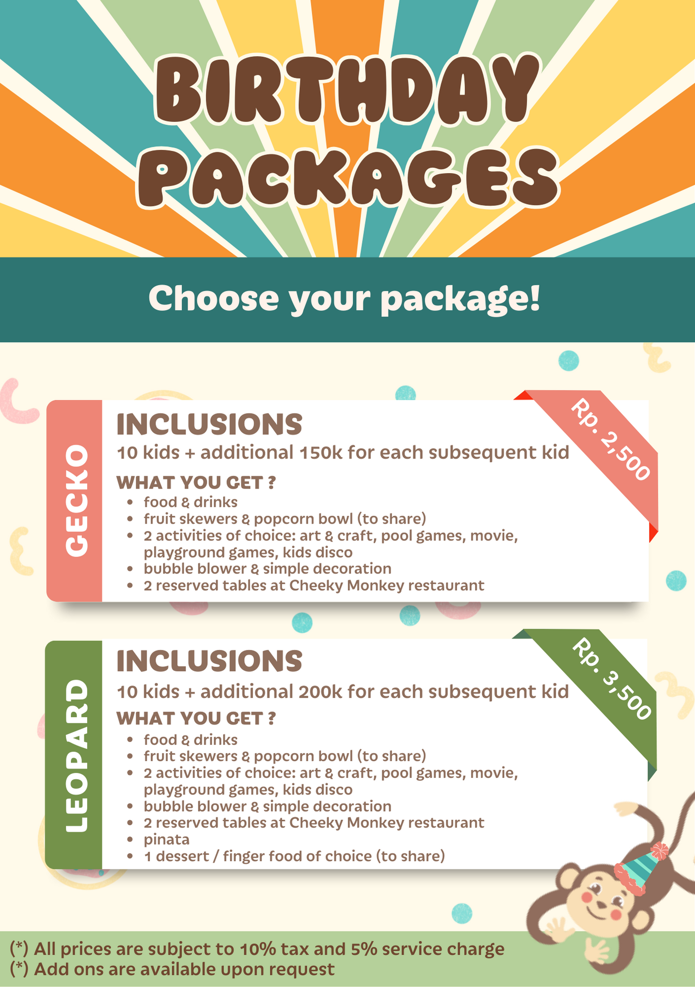 Cheeky Monkey Cafe Bali – My WordPress Blog